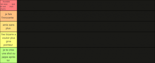 alex Tier List (Community Rankings) - TierMaker