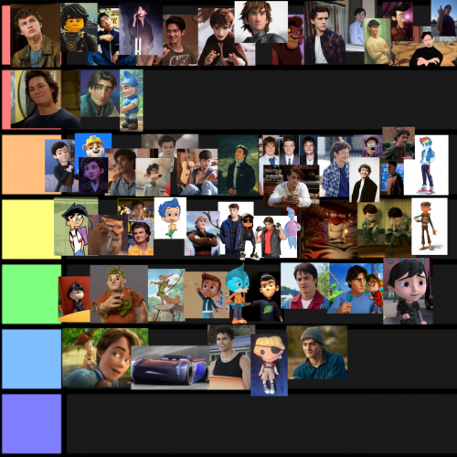 Create a Celebrity/character guys Tier List - TierMaker