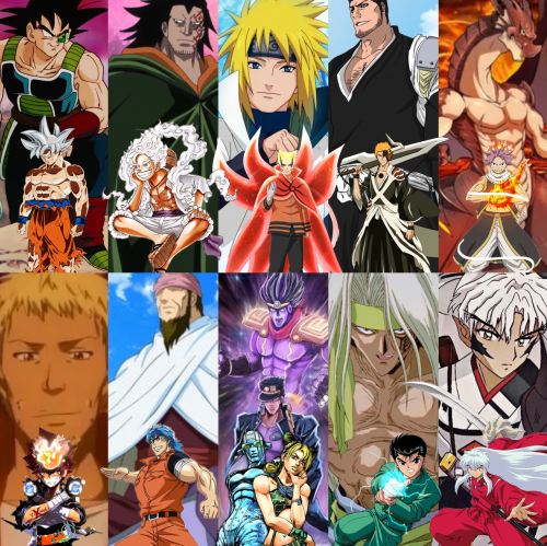 Create a Anime MC list Tier List - TierMaker