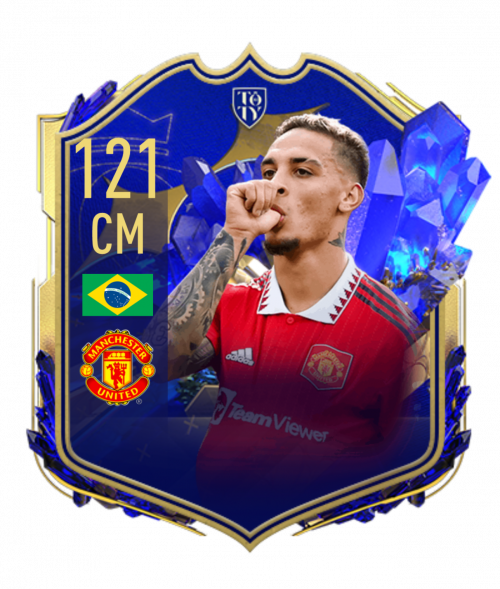 Create a Fifa Mobile Events Tier List - TierMaker