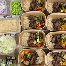 Create a Best Bulking meals (clean) Tier List - TierMaker