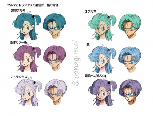 Create a Bulma & Trunks Hair Colors Tier List - TierMaker