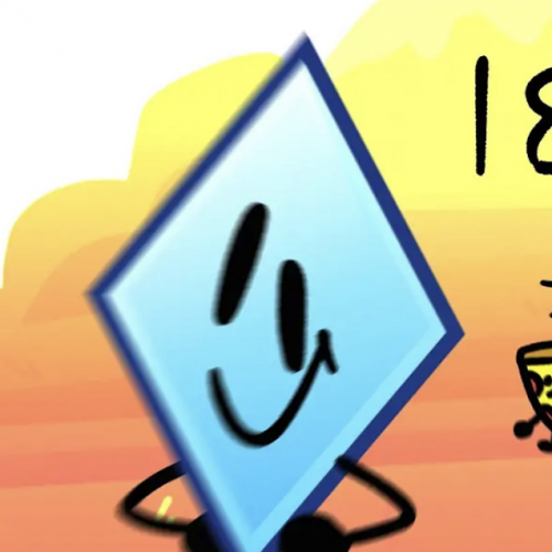 Create a object combination characters Tier List - TierMaker