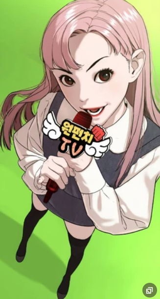 Viral Hit (How to fight) Characters stregth Tier List (Community ...