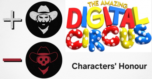 Create a Characters' honour from The Amazing Digital Circus Tier List ...