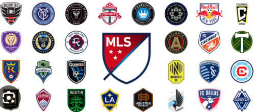 Create a MLS Home Kit Ranking Tier List - TierMaker
