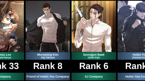 Create a viral hit Tier List - TierMaker