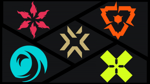 Create a VCT 2025 Group Stage Teams (All Regions) Tier List - TierMaker