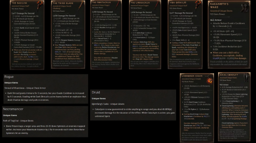Create a D4 S5 new Uniques Tier List - TierMaker