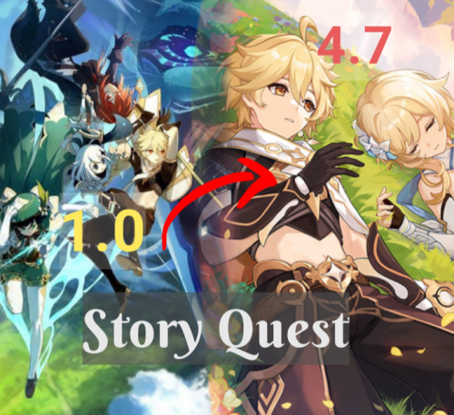 Genshin Story Quests Tier List (Community Rankings) - TierMaker