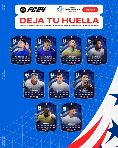 Sbc "Make your Mark" semana 1! Tier List (Community Rankings) - TierMaker