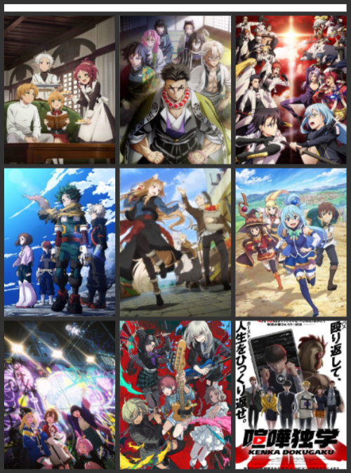 Spring 2024 Anime Tier List (Community Rankings) - TierMaker