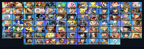 Create a Super Smash Bros. Ultimate 13.0 Roster CSS Maker Tier List ...