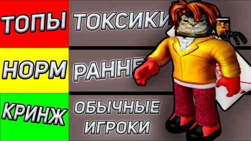 TSB players type/ТИПЫ Tier List (Community Rankings) - TierMaker