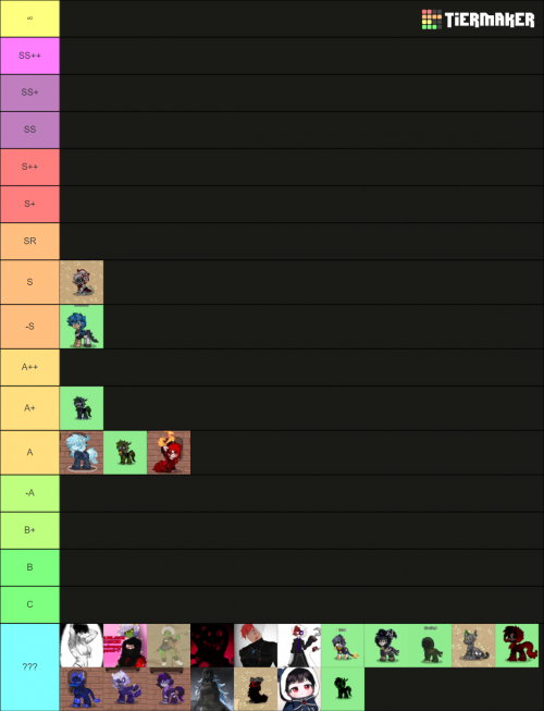 Create a T.M.F V4 Tier List - TierMaker