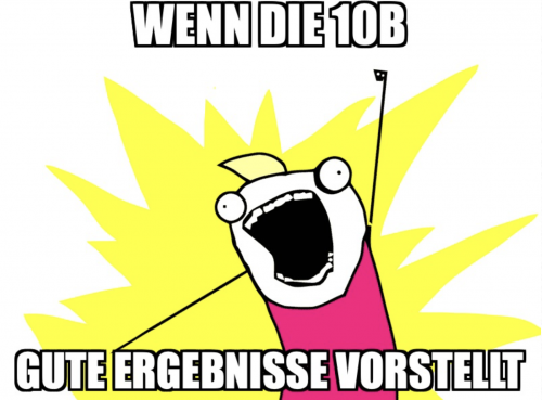 Create a Meme rating Tier List - TierMaker