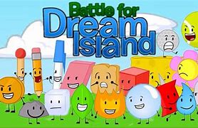 object shows Tier List (Community Rankings) - TierMaker