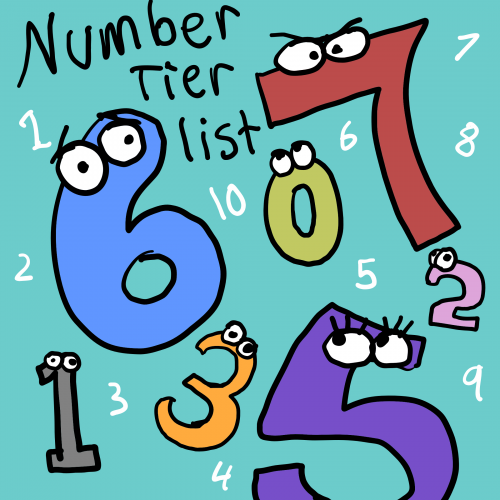 Create a number Tier List - TierMaker