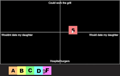 Teir Teirlist Tier List (Community Rankings) - TierMaker