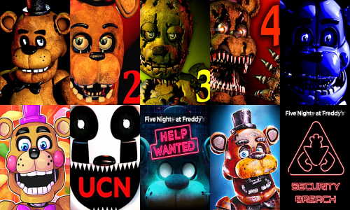 Official FNaF Games Tier List (Community Rankings) - TierMaker