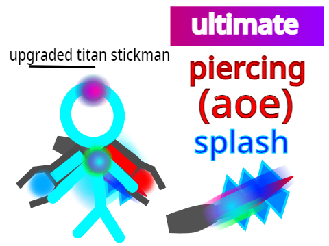 Create a stickman vs zombie tower defense Tier List - TierMaker