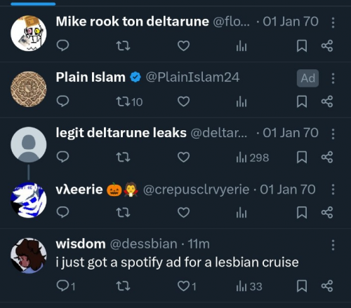 Create a Fnf songs with lyrics Tier List - TierMaker