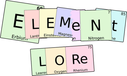 Element Lore Tier List (Community Rankings) - TierMaker