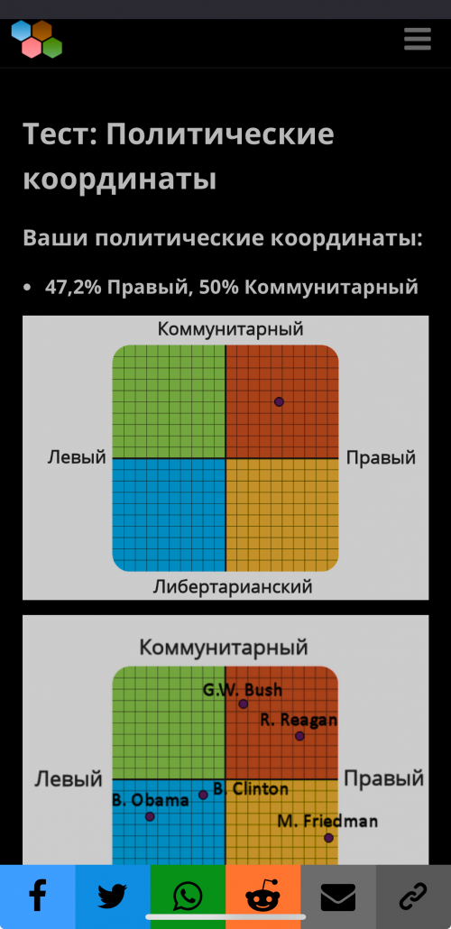 V Rus Tier List (Community Rankings) - TierMaker