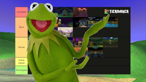Create a Muppet Monster Adventure (Levels) Tier List - TierMaker