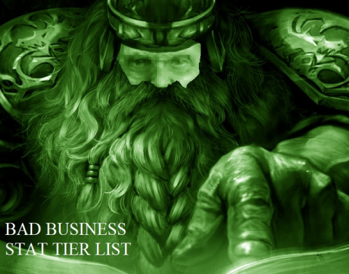 Create a BB Stat Tier List - TierMaker