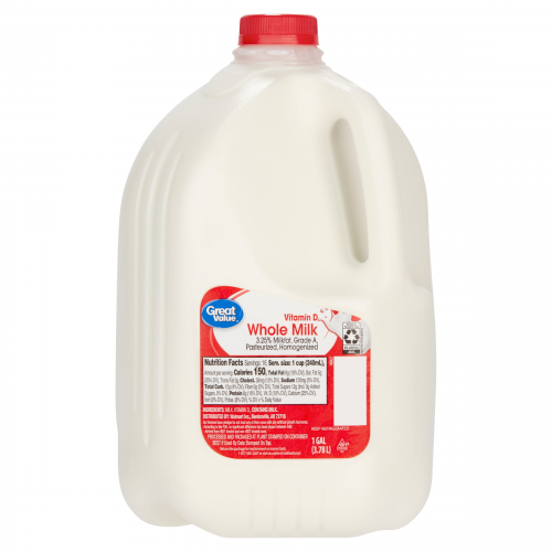 Do They Drink From The Milk Jug (LMK) Tier List (Community Rankings ...