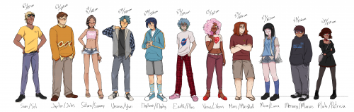 Create a Planet humans wincelz Tier List - TierMaker