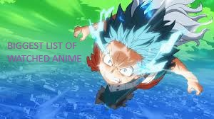 QWER Biggest list of watched anime Tier List (Community Rankings ...
