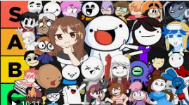 Create a YouTube Animators Tier List - TierMaker