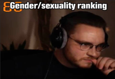 Create a Gender/Sexuality Tier List - TierMaker