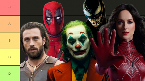 box office Tier List (Community Rankings) - TierMaker