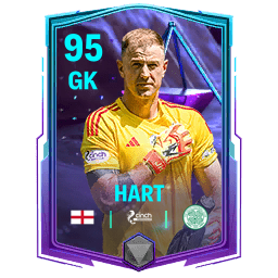 Tier de Gk fc mobile Tier List (Community Rankings) - TierMaker