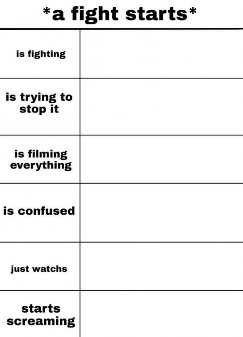 Create a *A fight Starts* Tier List - TierMaker