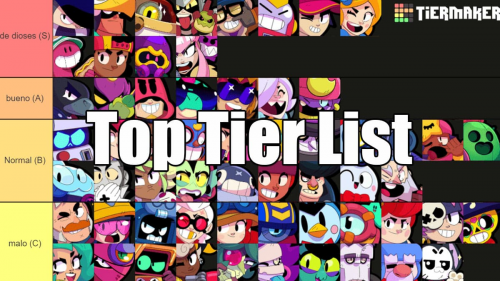 Top Brawl Stars By Clashcodes Tier List (Community Rankings) - TierMaker Top Brawl Stars By Clashcodes Tier List (Community Rankings) - TierMaker