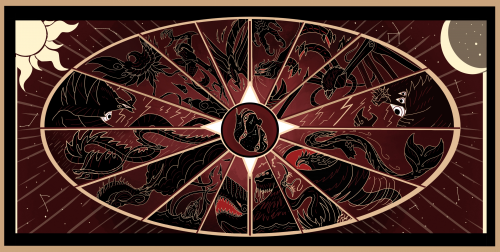 Create a Eververse Designn List Tier List - TierMaker