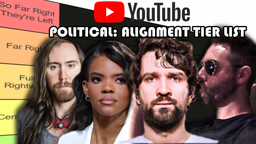 Create a Youtuber/Influencer Political Alignment Tier List - TierMaker