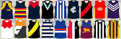 AFL Guernseys 2024 Tier List (Community Rankings) - TierMaker