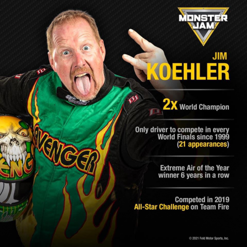 Create a Ranking Avenger Bodies/Paint Jobs Tier List - TierMaker