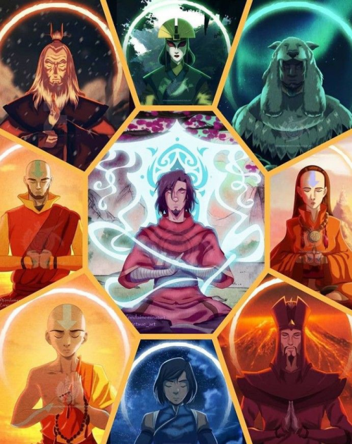 Create a Avatar Tier List - TierMaker