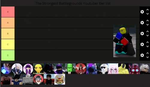 Create a The Strongest battlegrounds youtuber Tier List - TierMaker