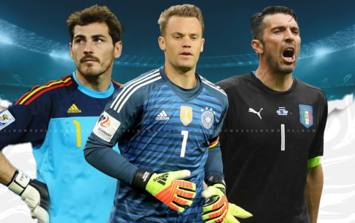 Create a GOALKEEPER TABLES Tier List - TierMaker