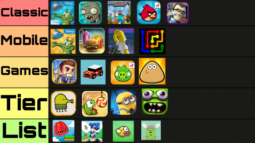 Classic Mobile Games Tier List (Community Rankings) - TierMaker