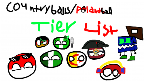 Polandball/Countryballs Creators Tier List (Community Rankings) - TierMaker
