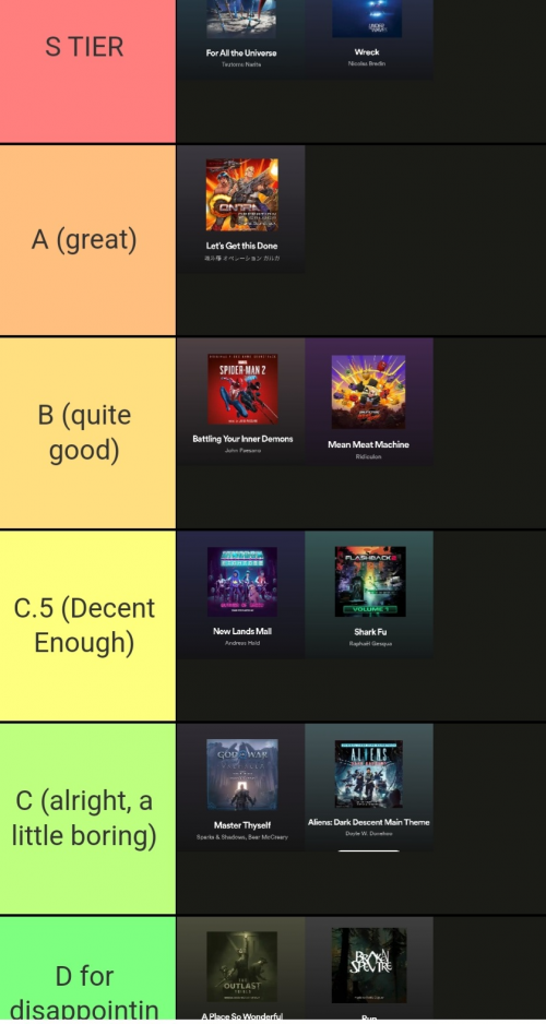 2024 Game Soundtrack Nominees Tier List (Community Rankings) - TierMaker