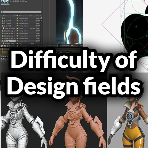 Create a Difficulty of Design fields Tier List - TierMaker